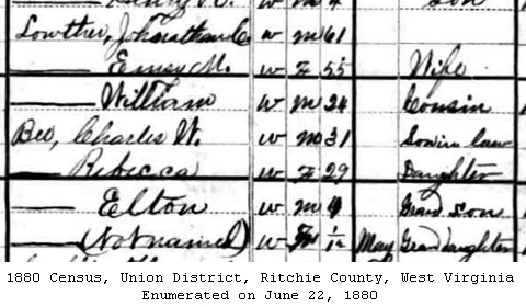 Jonathan Coburn Lowther - Emza M. Neal