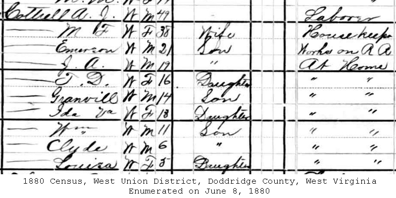 George Jefferson Cottrill - Nancy Lovinia Greathouse