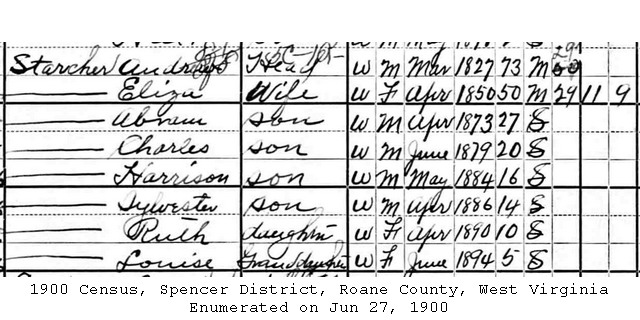 Andrew Jackson Starcher - Eliza Ann Nyler